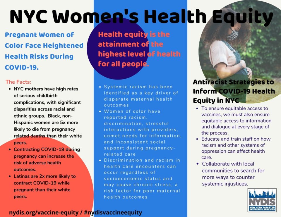 COVID-19 NYC Women’s Health Equity / Flyer | New York Disaster ...