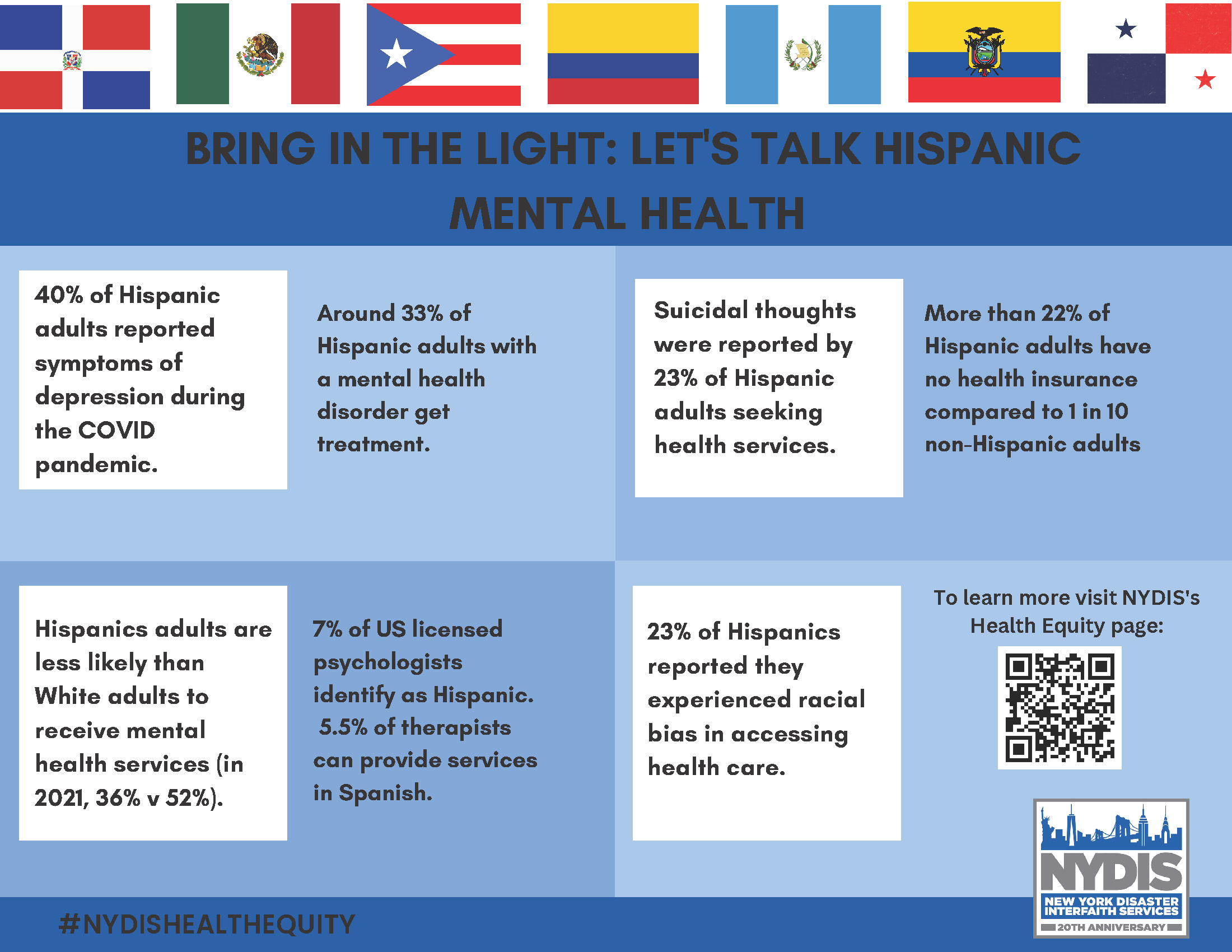 Bring In the Light: Let’s Talk Hispanic Mental Health - English | New ...
