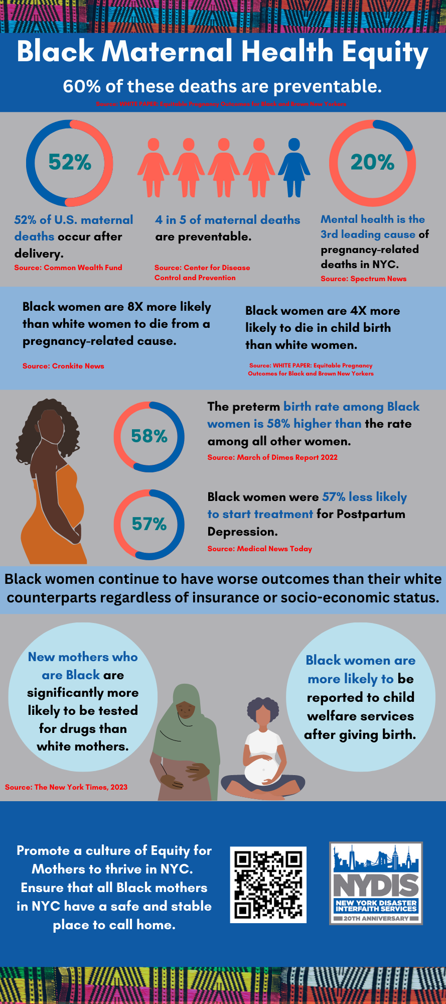 Black Maternal Health Equity Infographic- English | New York Disaster Interfaith Services