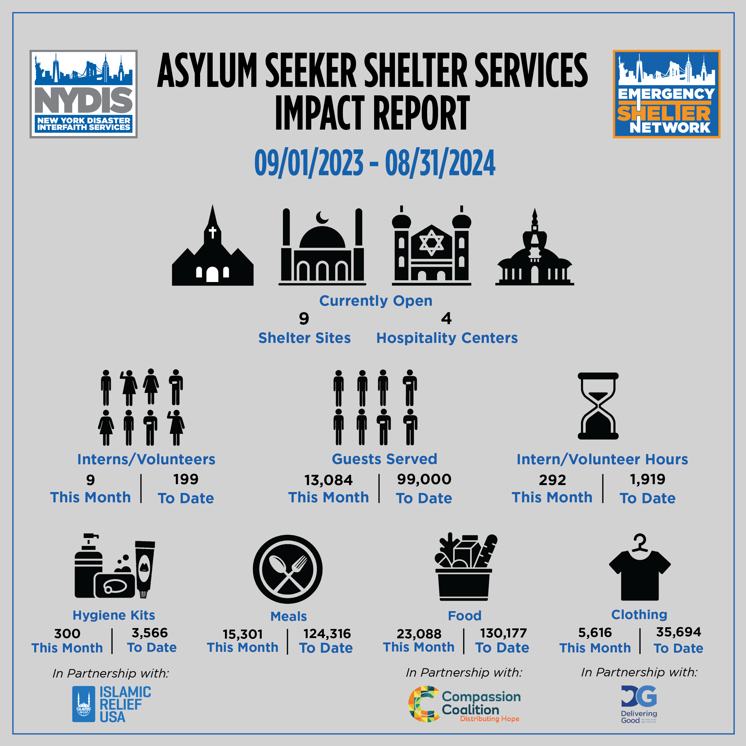 Asylum Seeker Shelter Services | New York Disaster Interfaith Services